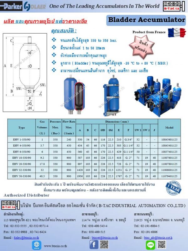 TH201 Parker Olaer Bladder Accumulator, 1-50 Litre, Series : EHV - B ...