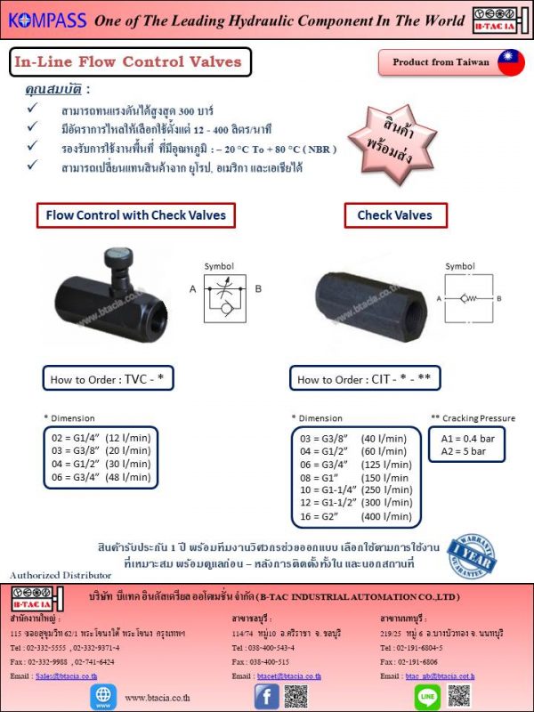 XF001 Kompass Check Valve, Thread, Port Size : 3/8" to 2", Series : CIT ...