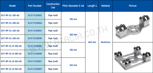 QE402 Robot Flanges with Clamping, Series : SXT-RF-CL - บริษัท บีแทค ...