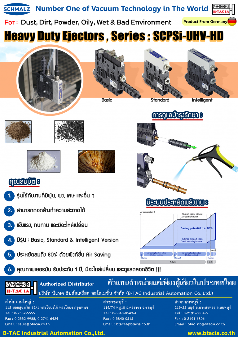 B-TAC Industrial Automation - B-TAC INDUSTRIAL AUTOMATION