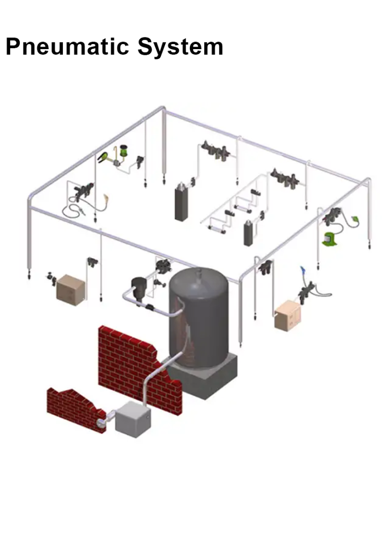 How do I select a pneumatics system? - B-TAC INDUSTRIAL AUTOMATION